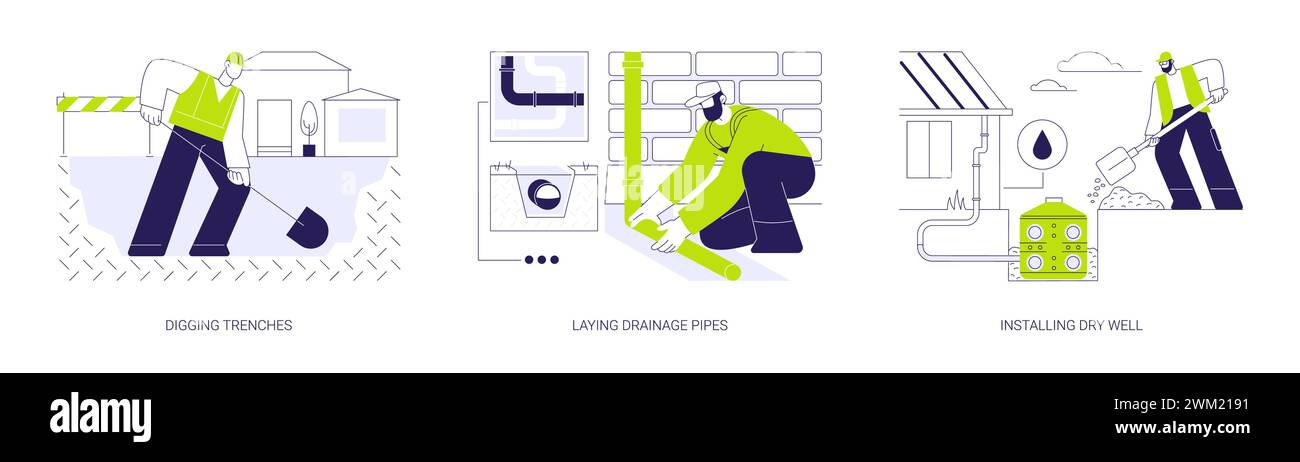 Drainage system installation abstract concept vector illustrations ...