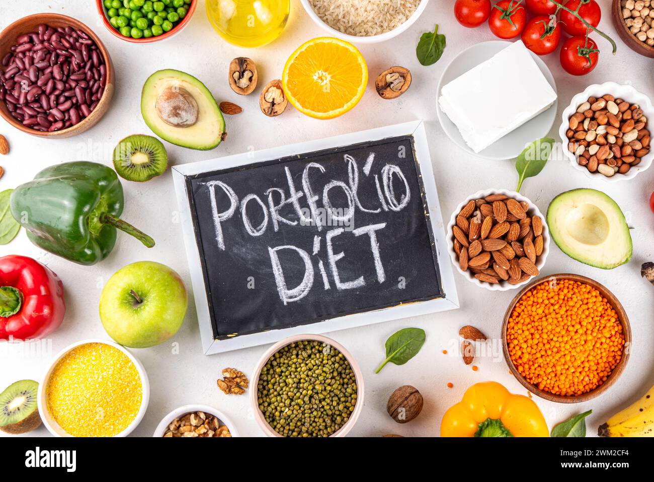 Portfolio Diet, balanced lowering cholesterol vegan food, including ...