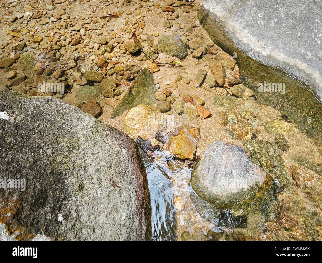 water flowing through the rocky river Stock Photo - Alamy