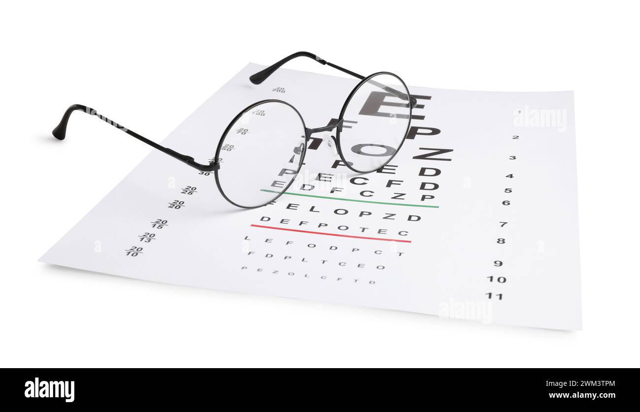 Glasses and vision test chart isolated on white Stock Photo - Alamy