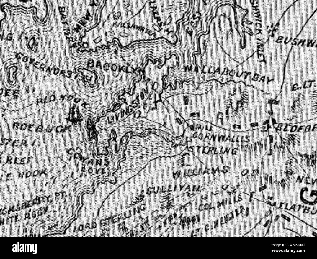 Battle map of brooklyn Stock Photo - Alamy