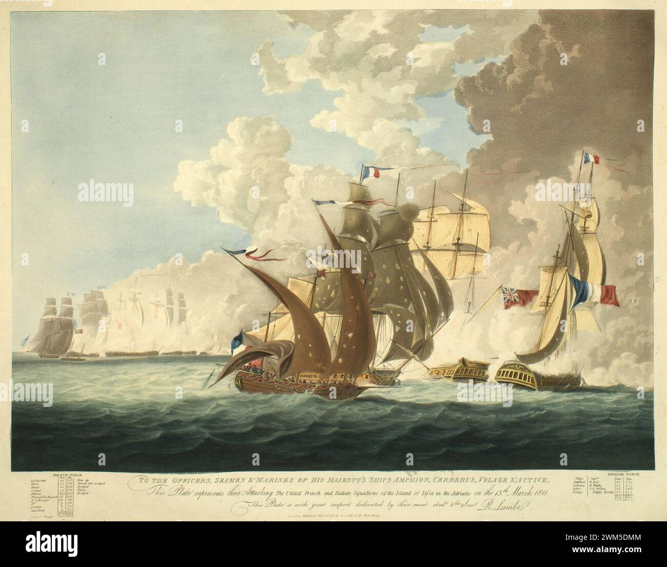 Battle of Lissa, 1811 Stock Photo - Alamy