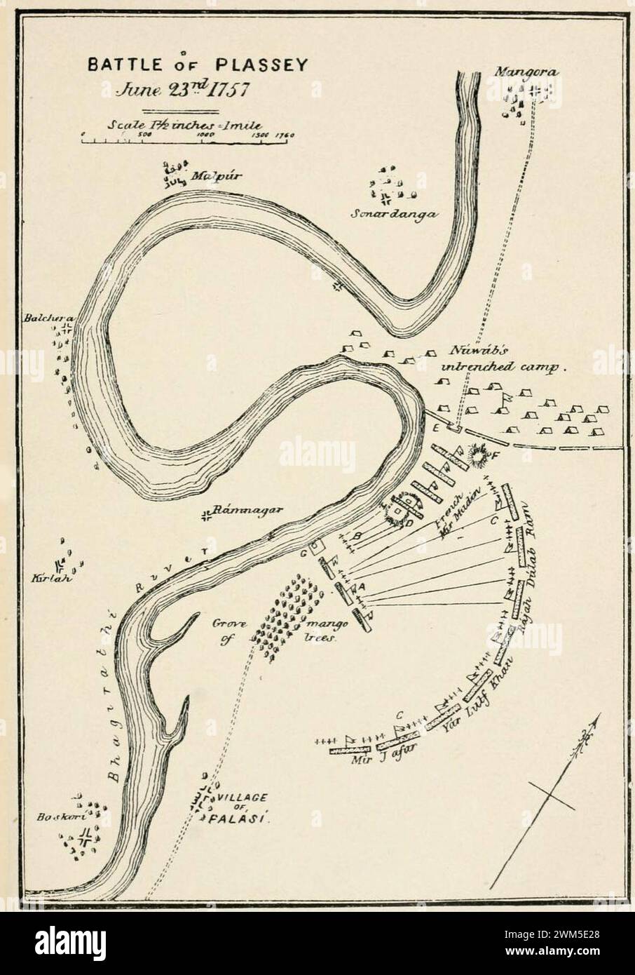 Battle of Plassey Stock Photo - Alamy