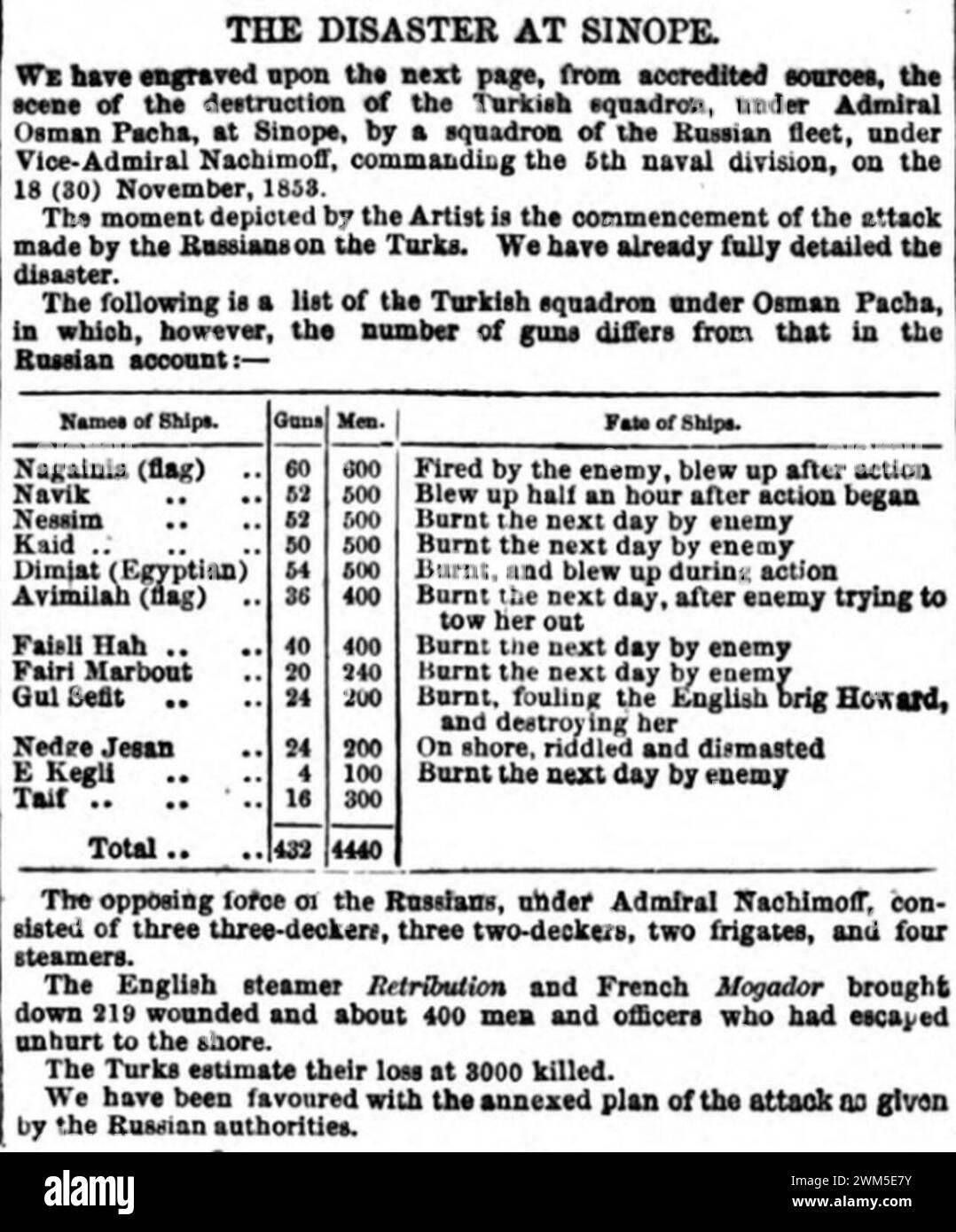 Battle of Sinope, 1853 article - ILN 1854 Stock Photo - Alamy