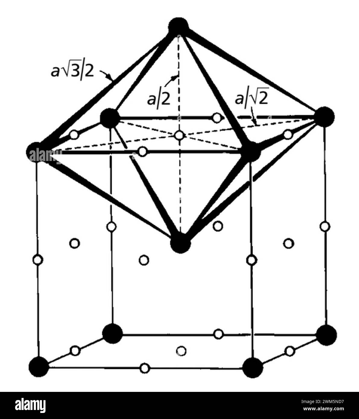 Into the void Cut Out Stock Images & Pictures - Alamy