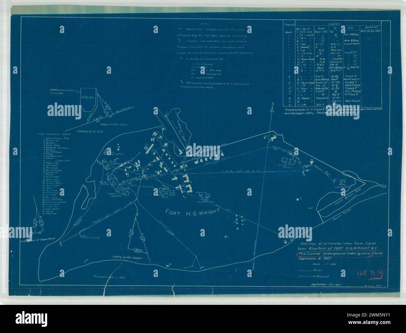 Bearings of all trenches taken from Signal Corps blueprint of Fort H. G ...