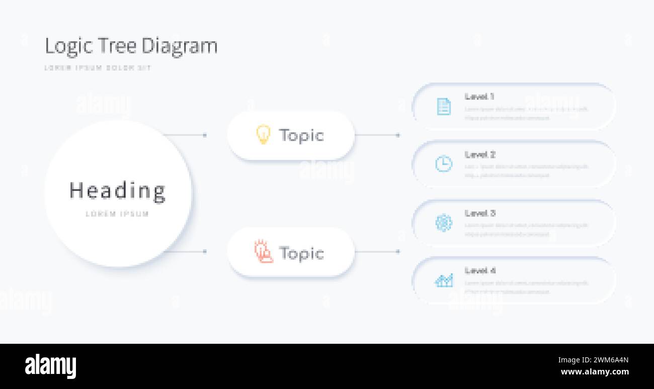 Logic diagram hi-res stock photography and images - Alamy