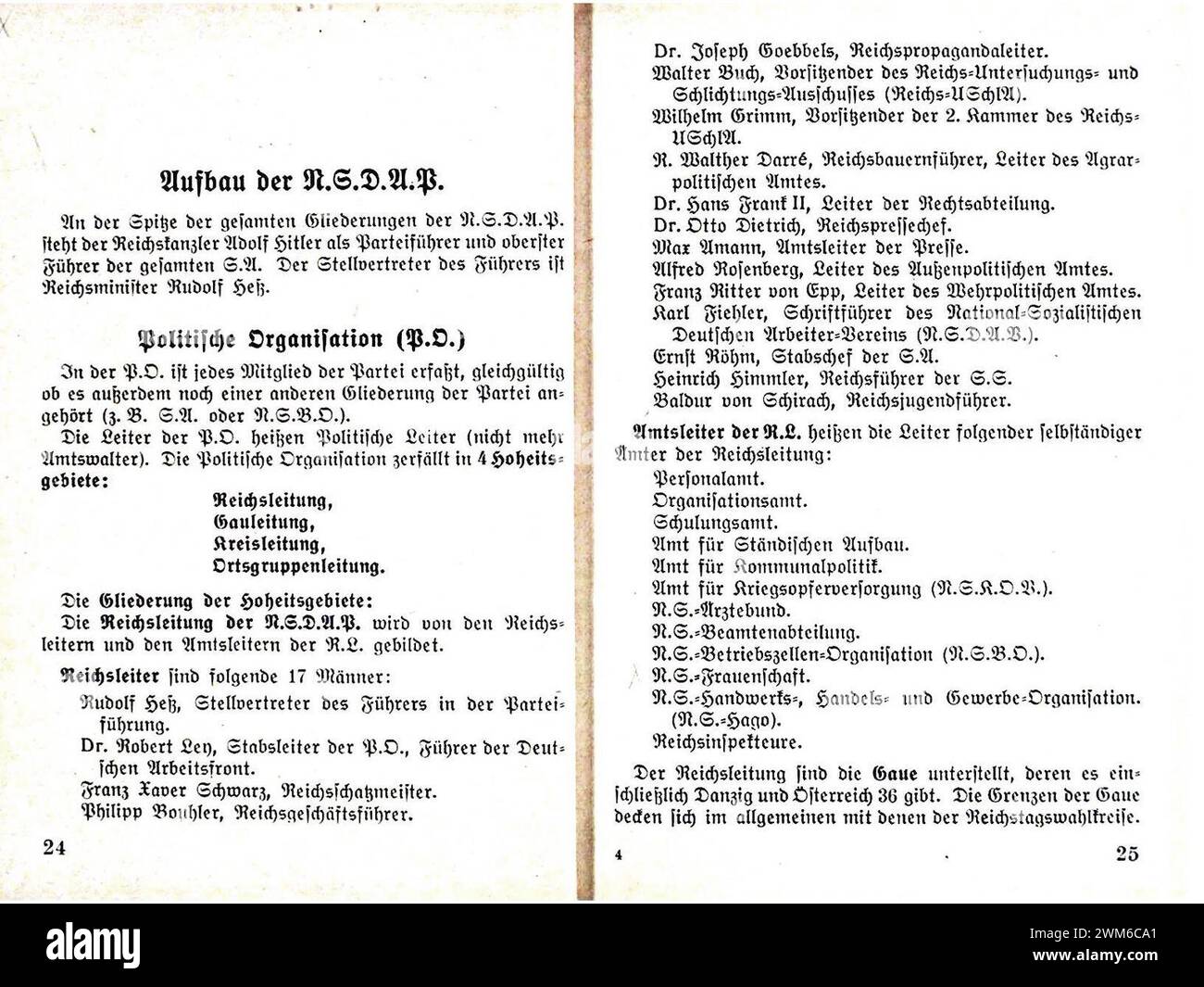 Aufbau kreis hi-res stock photography and images - Alamy