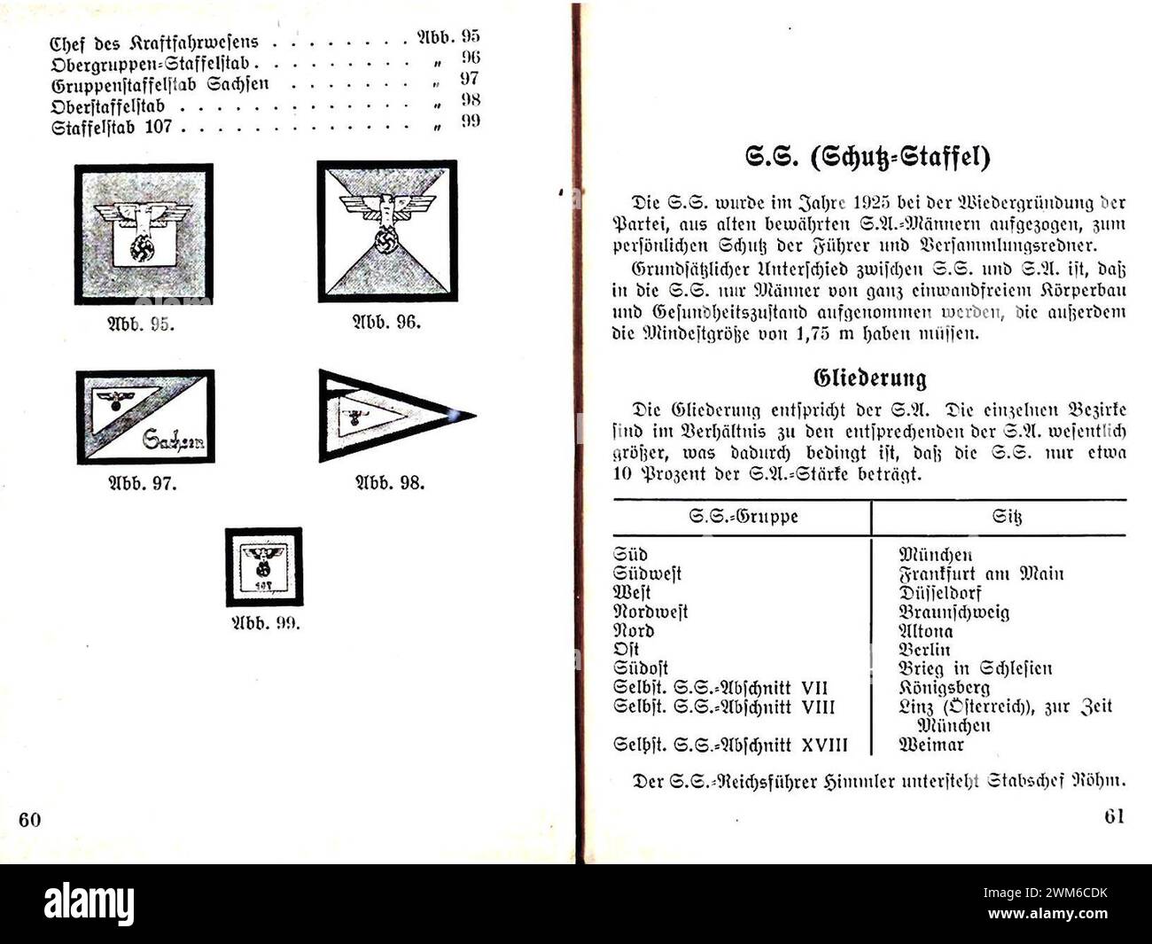 Beppo Bässler - Aufbau und Abzeichen der NSDAP SA SS HJ PO NSBO DAF ...