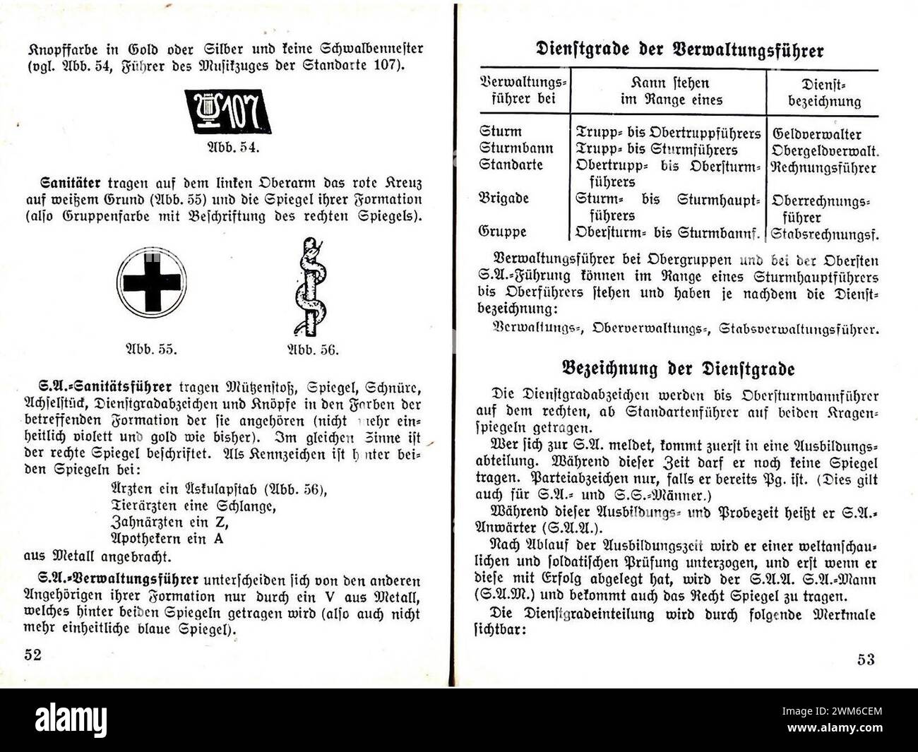 Beppo Bässler - Aufbau und Abzeichen der NSDAP SA SS HJ PO NSBO DAF ...