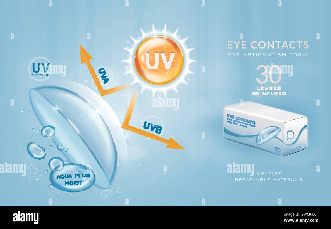 Marketing myopia Stock Vector Images - Alamy