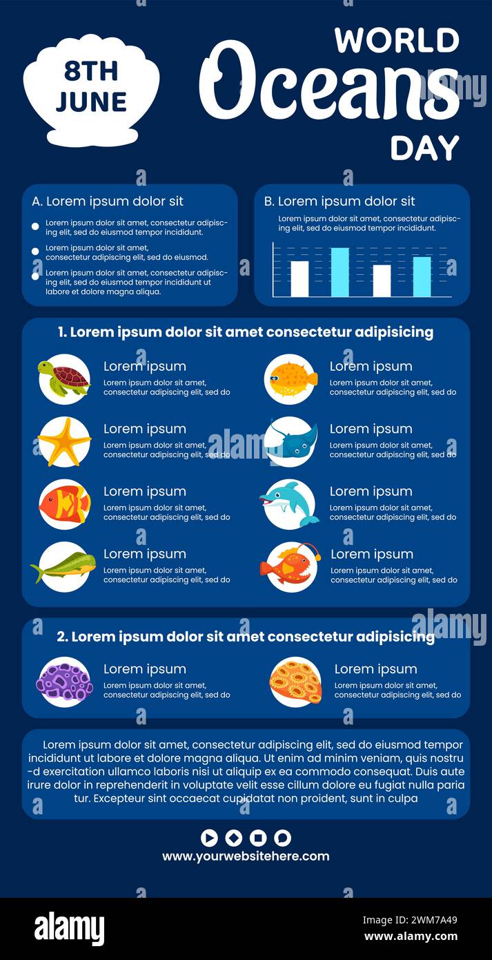 Ocean pollution infographic hi-res stock photography and images - Alamy