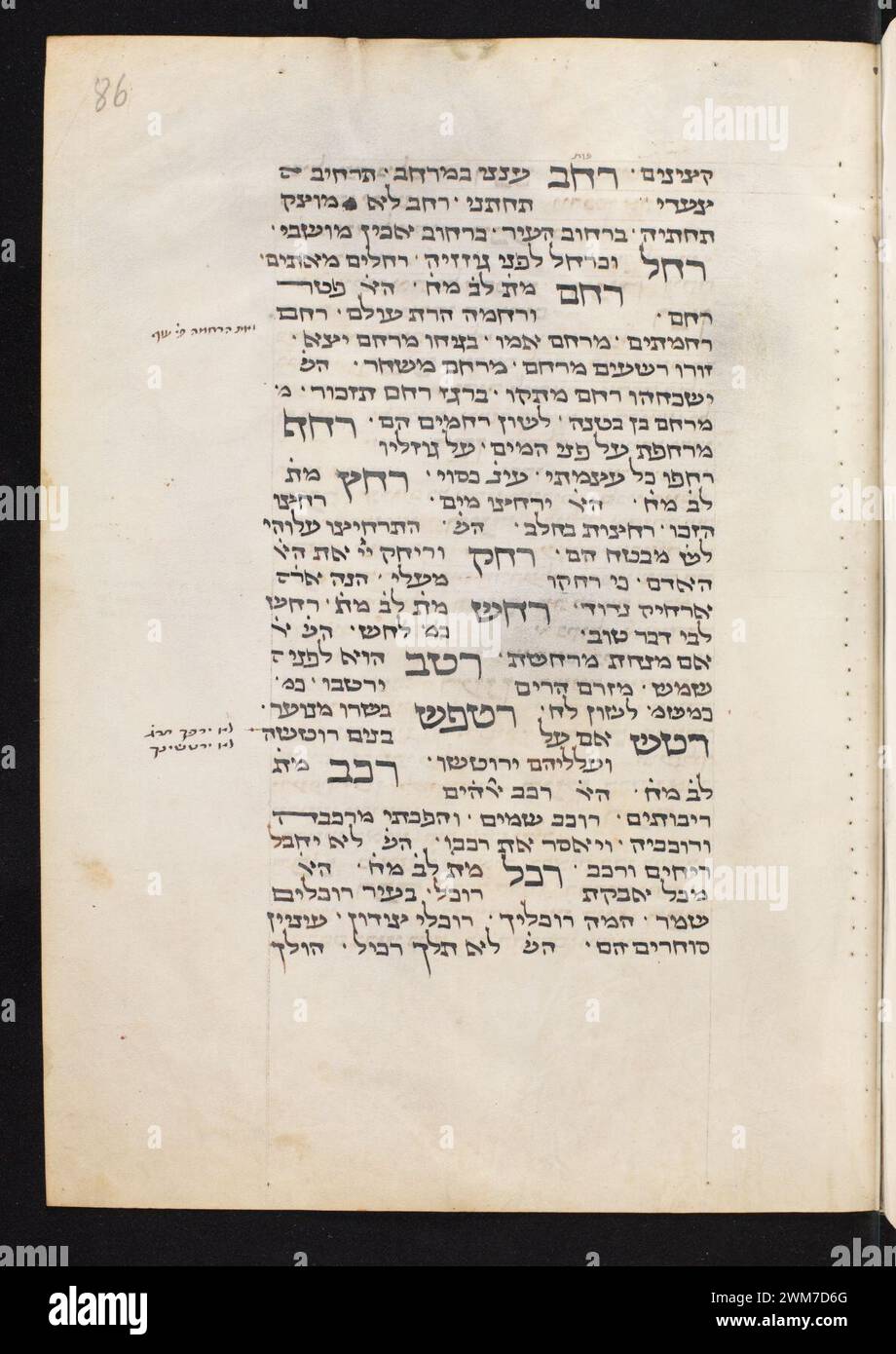 Cod. 200, f. 86r – Lexicographical and scientific miscellany Stock ...