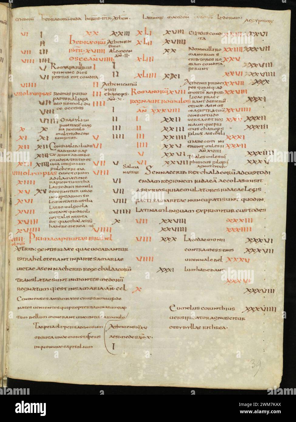 Cod. 219, f. 39r – Eusebius-Hieronymus Chronicon Stock Photo - Alamy