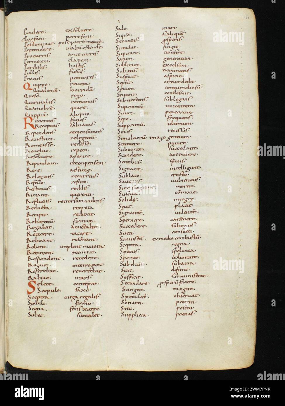 Cod. 258, f. 174r – Glossae biblicae, Glossaria latina, lat Stock Photo ...