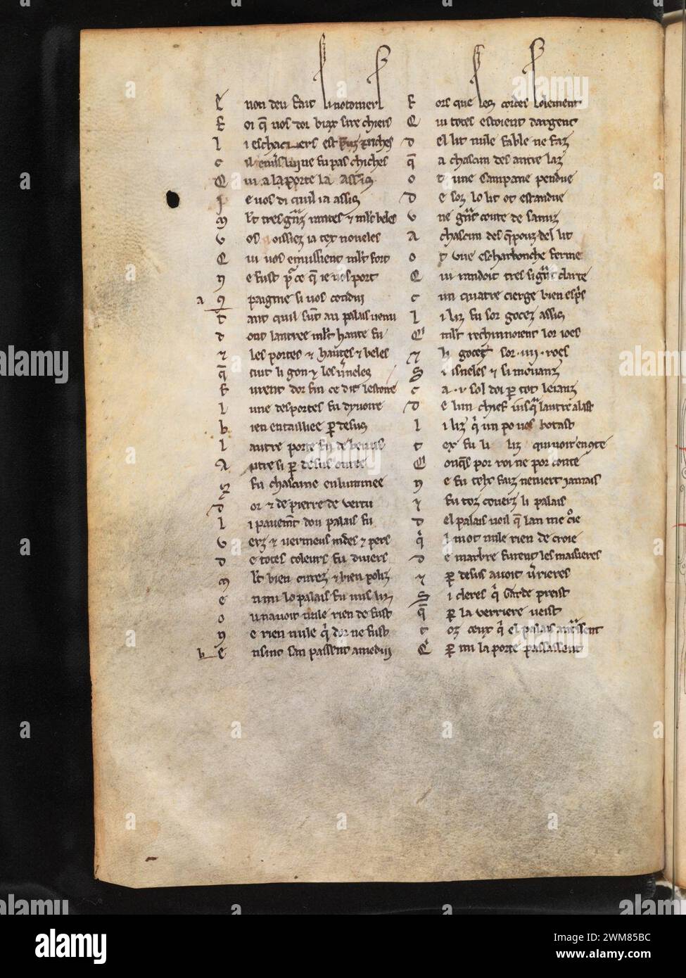 Cod. 354, f. 271v – Composite Manuscript Dits et fabliaux, Sept sages ...