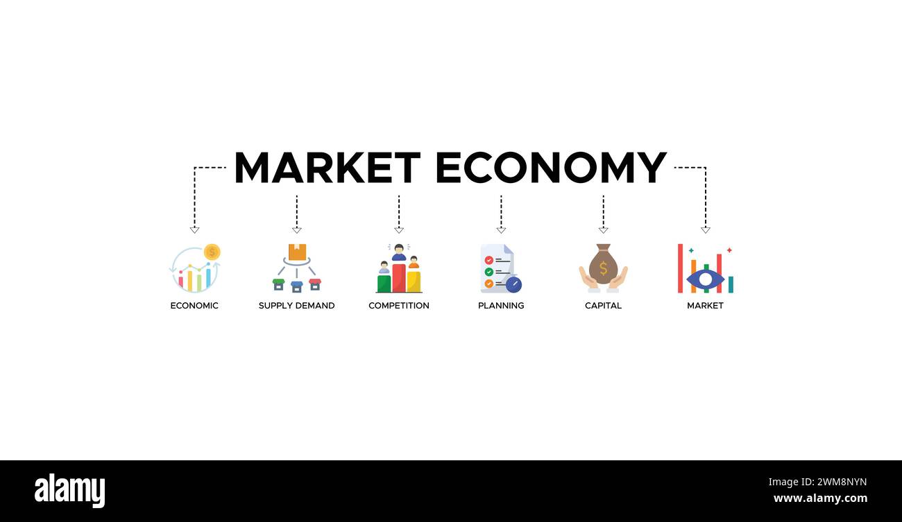 Market economy banner web icon illustration concept with an icon of ...