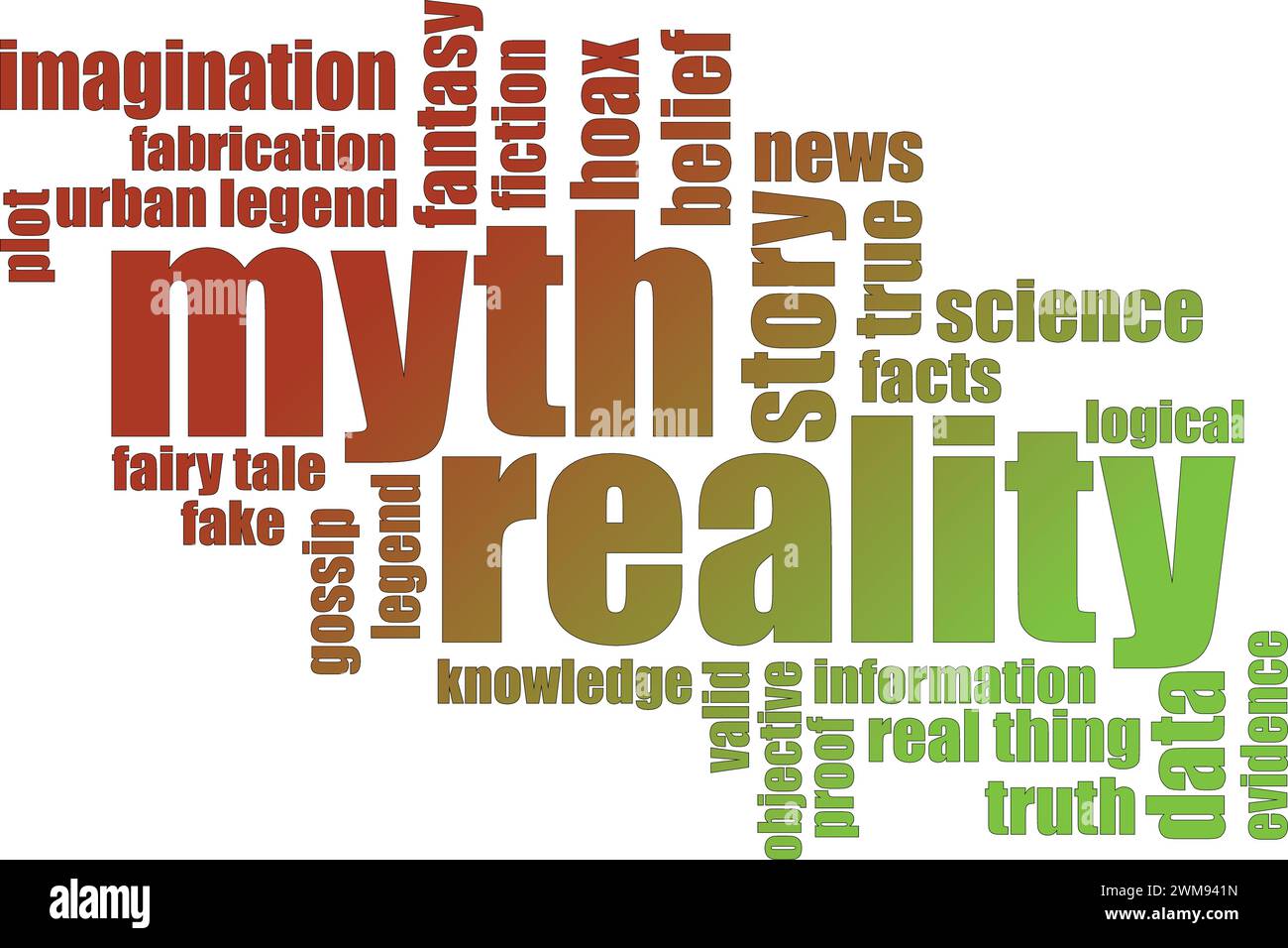 myth and reality word cloud - science, data and facts versus fiction, legend and fantasy Stock ...