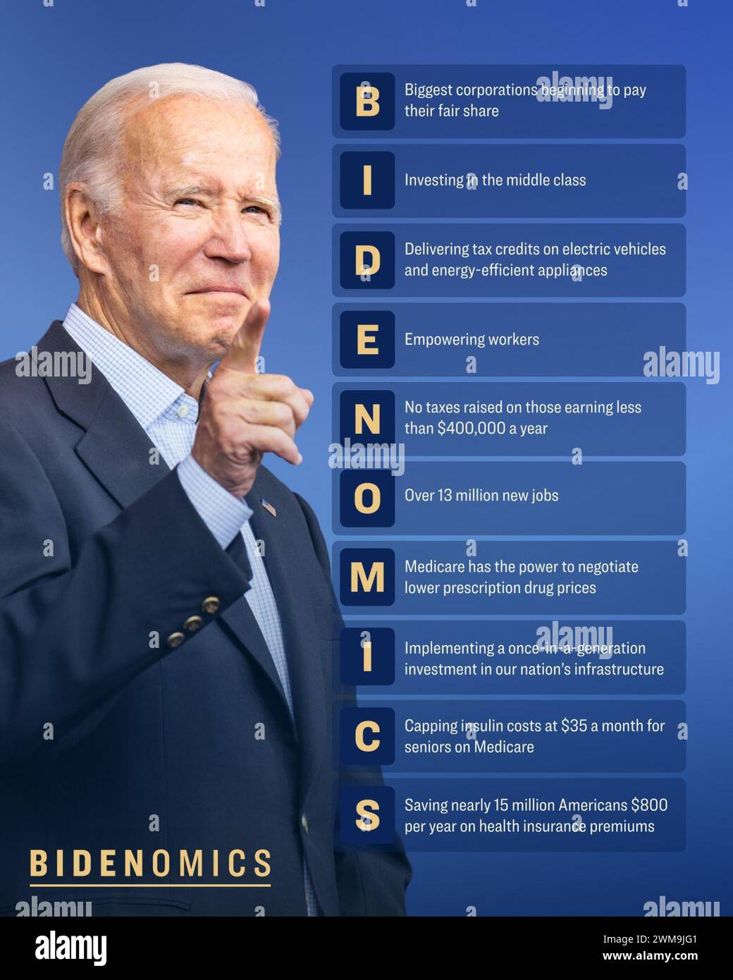 Bidenomics hi-res stock photography and images - Alamy