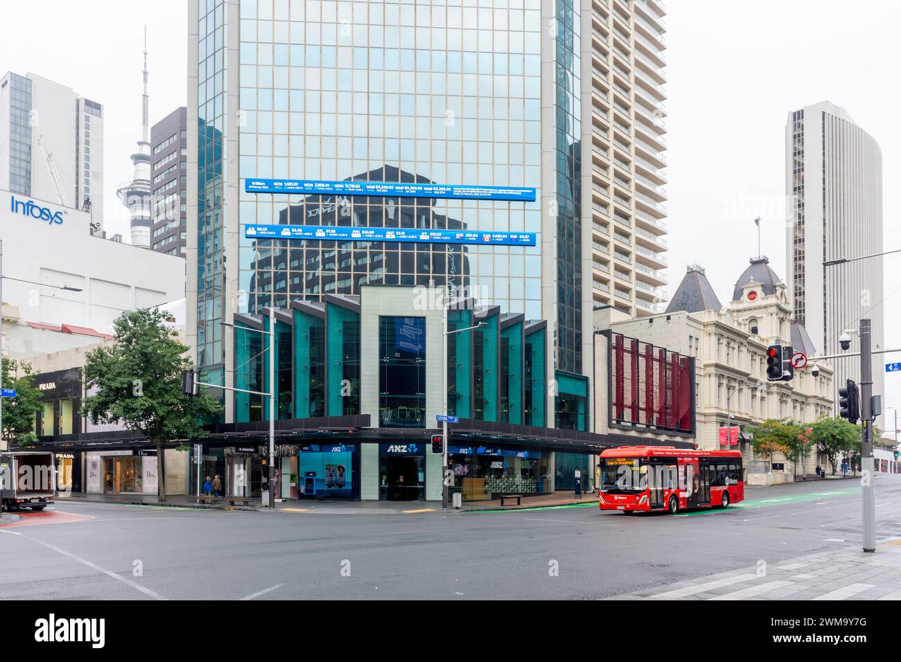 Regions bank building hi-res stock photography and images - Alamy