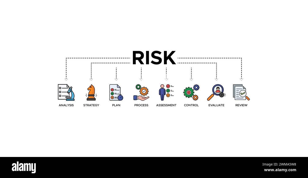 Risk banner website icons vector illustration concept with an icons of ...