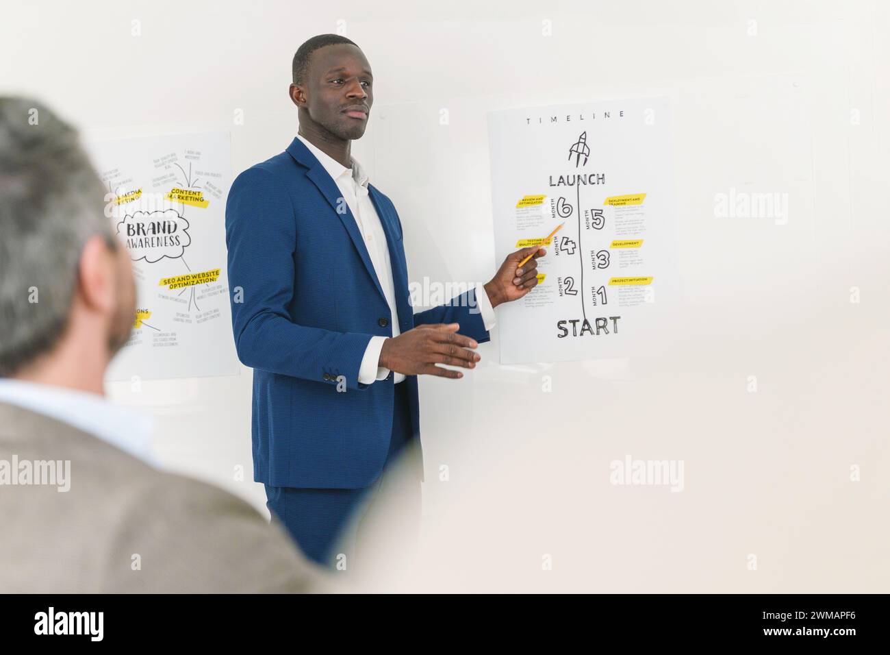 Business leader discussing marketing timeline - focused planning in a ...