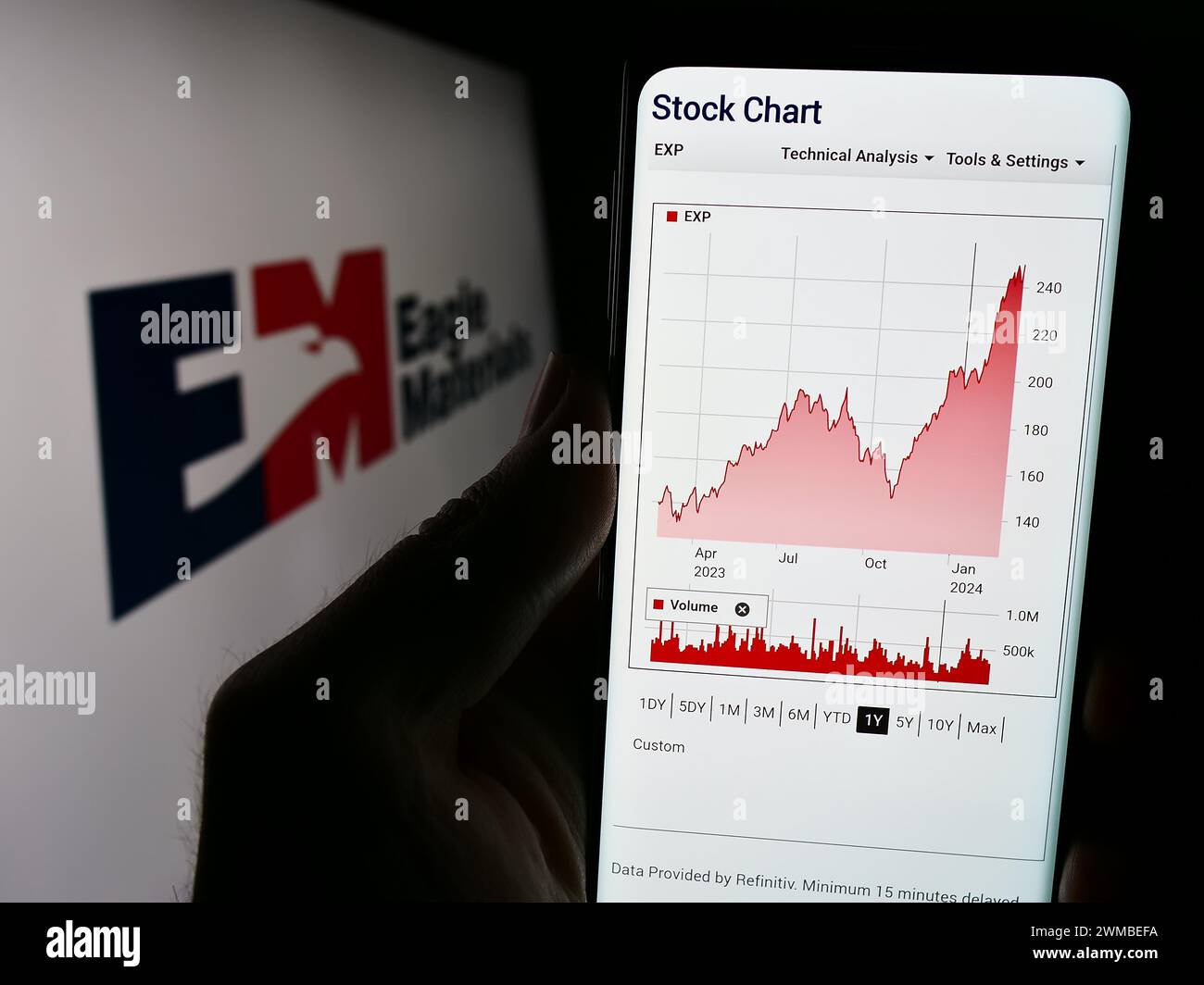 Eagle materials logo hi-res stock photography and images - Alamy