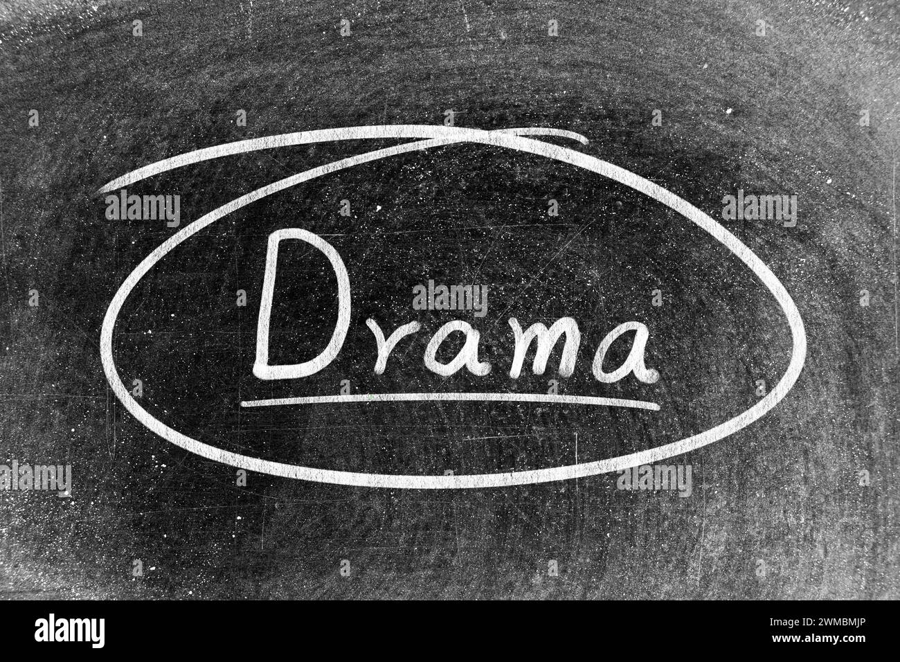 White chalk hand writing in word drama and circle shape on blackboard ...