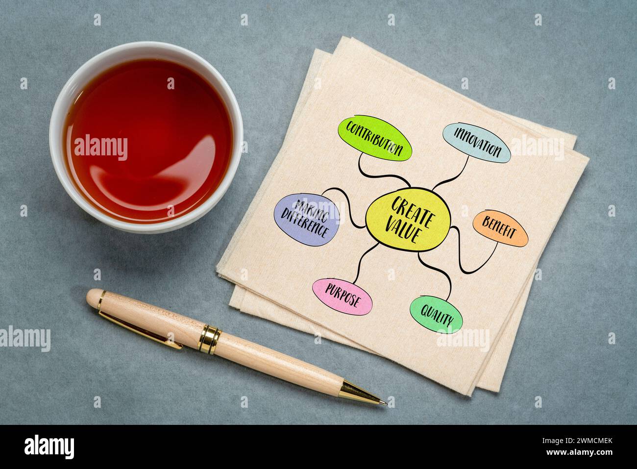 Create infographics hi-res stock photography and images - Alamy