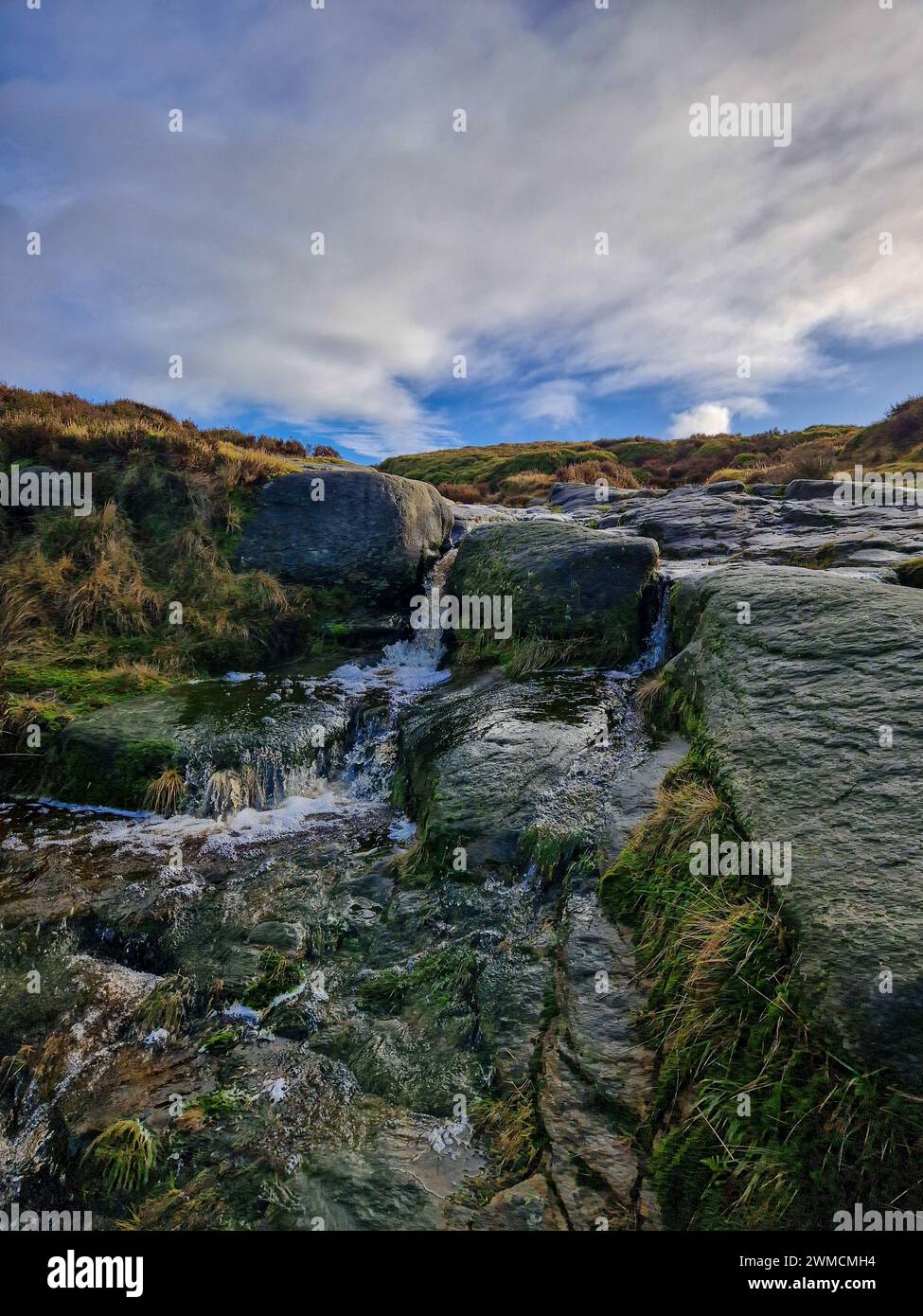 A stunning panoramic view of the Peak District's undulating hills and ...