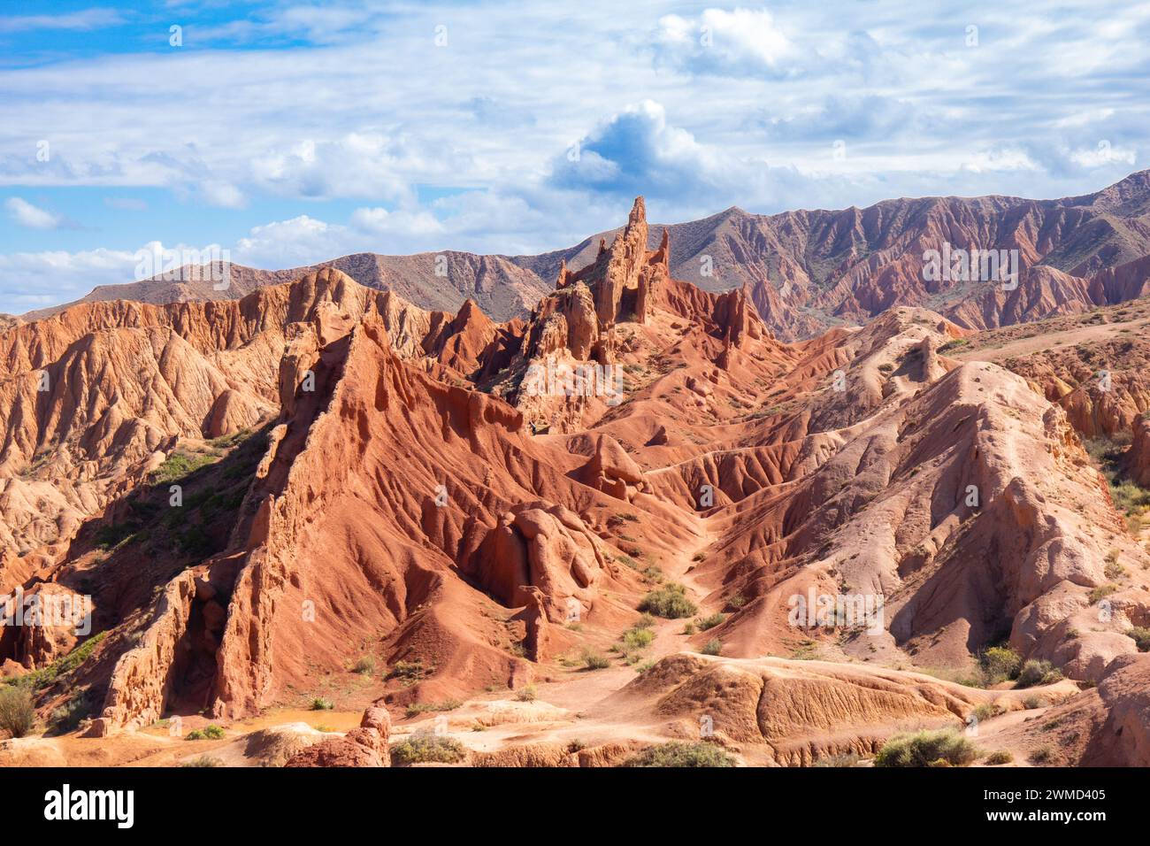 Landscape Of Skazka Canyon On Issyk Kul Lake Rocks Fairy Tale Famous