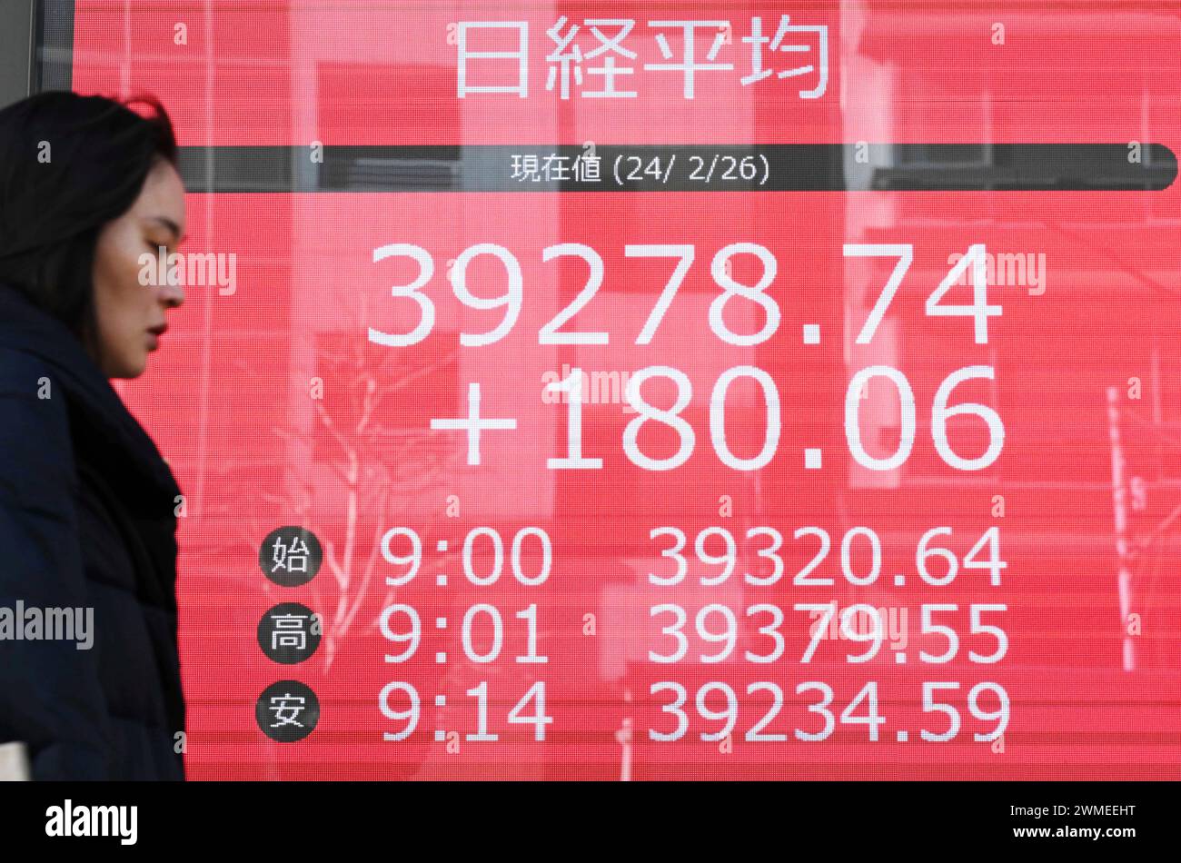 A monitor shows the Nikkei Stock Average in Chiyoda Ward, Tokyo on Feb ...