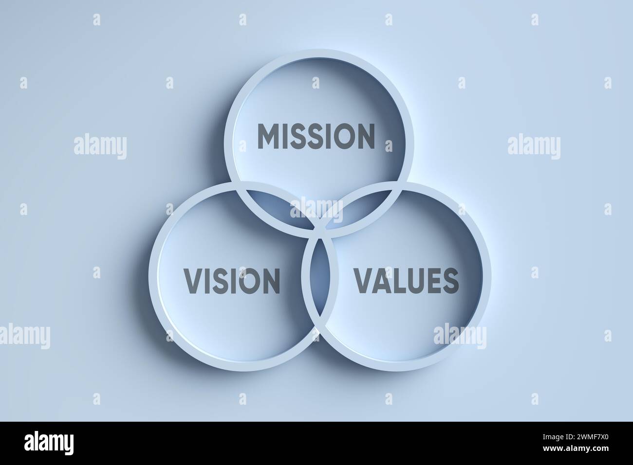 Business strategy and mission statement concept. The words mission ...