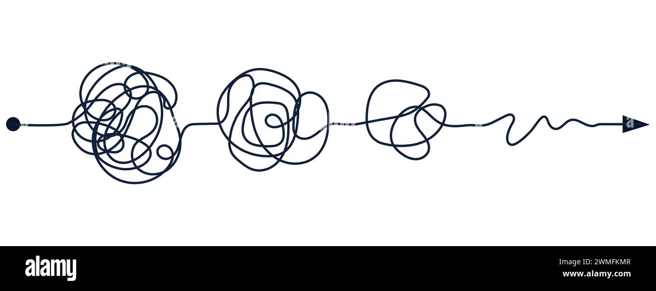 Line mind process complicated and easy ways, difficult and simple ...