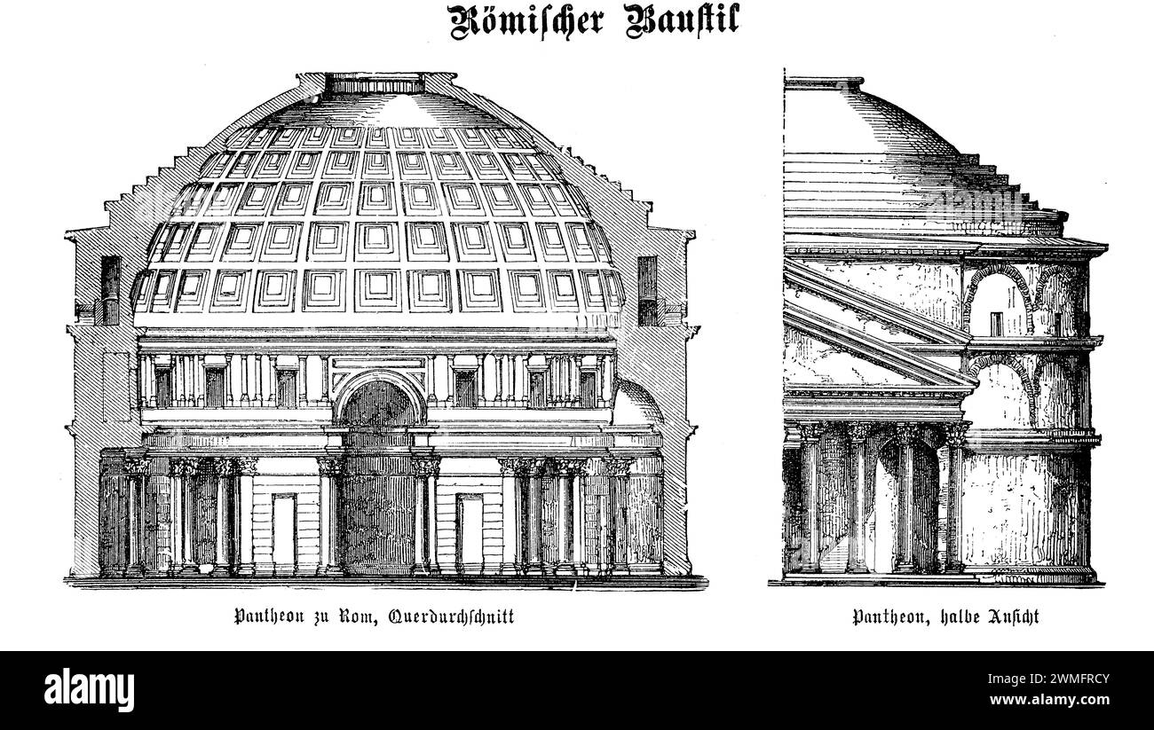 Roman Architecture Dome Our Hotel Near Peter's Basilica In Rome