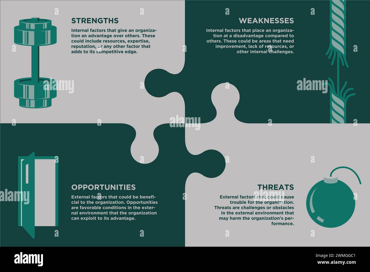 SWOT infographic with text space. Design template for presentation ...