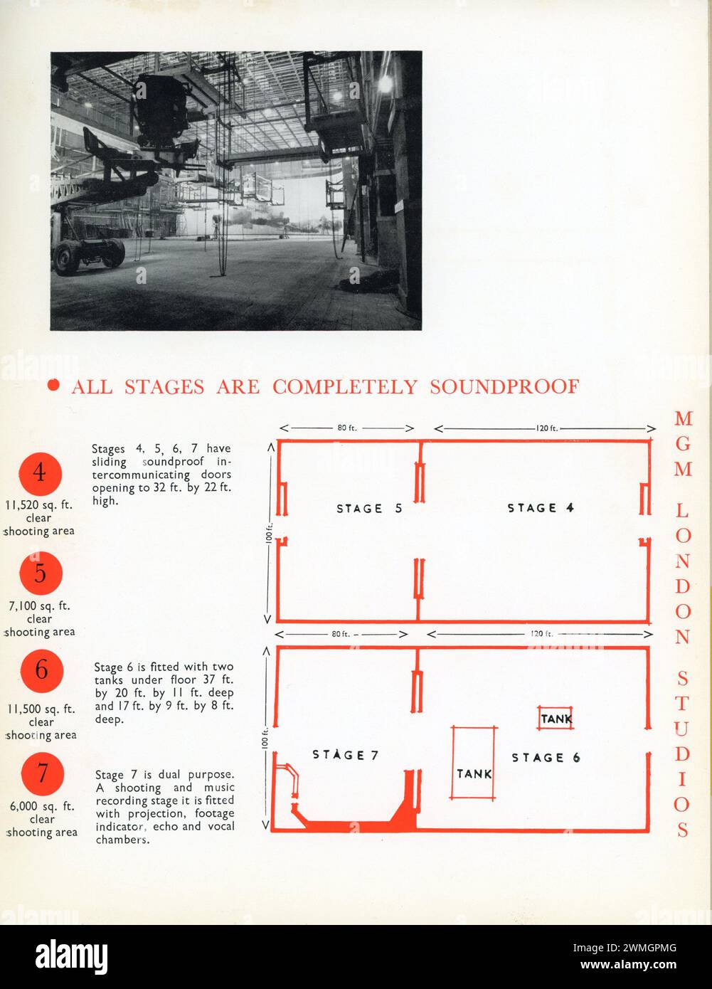 Sound Stages of METRO GOLDWYN MAYER LONDON / BRITISH STUDIOS, Elstree ...