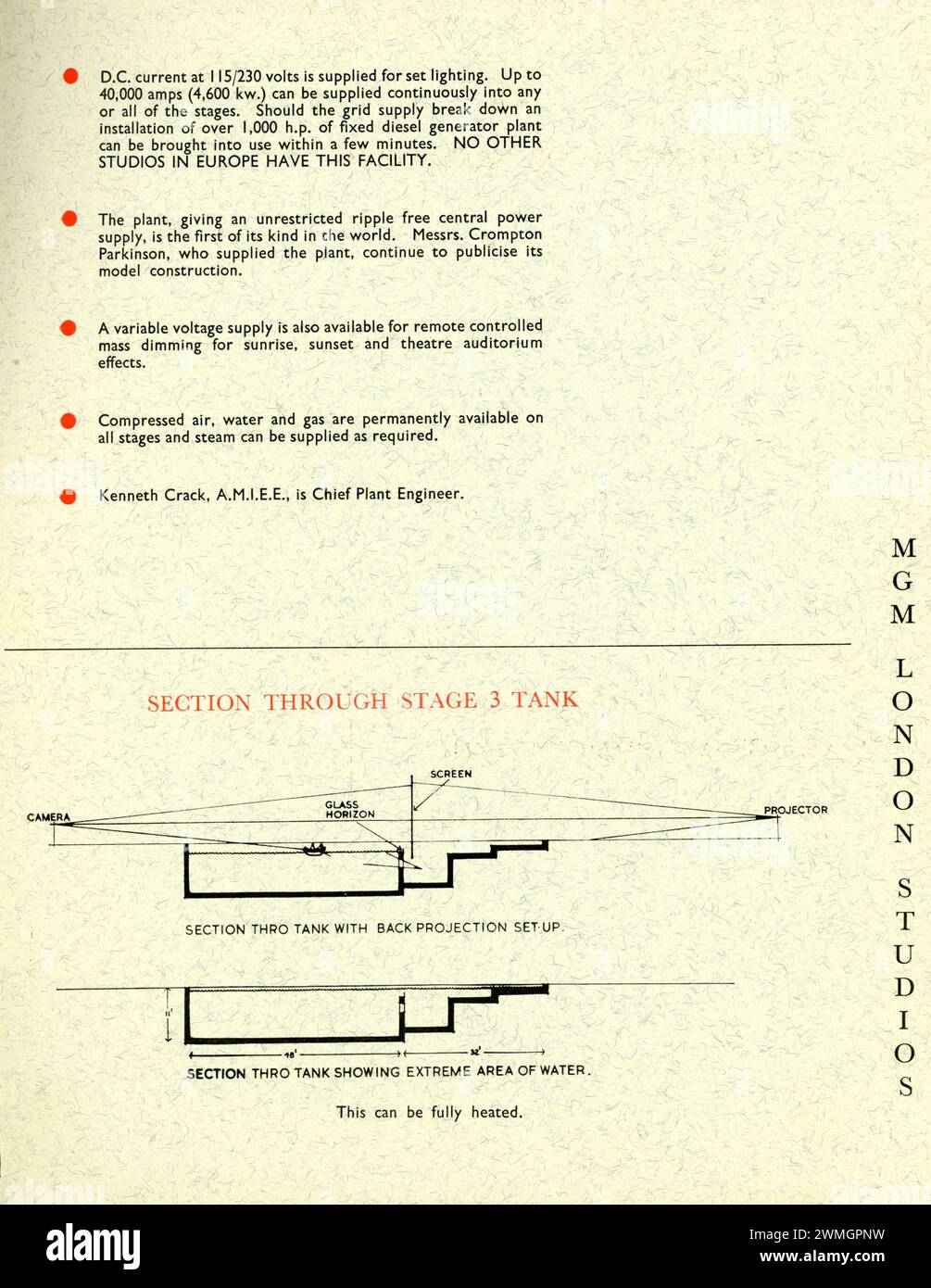 Section diagram for Stage 3 Water Tank from METRO GOLDWYN MAYER LONDON ...