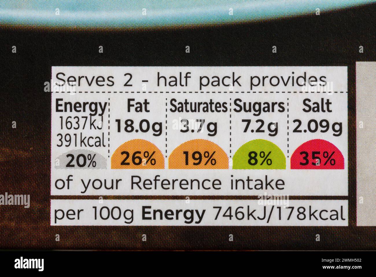 Nutritional information traffic lights system labelling colour coded ...