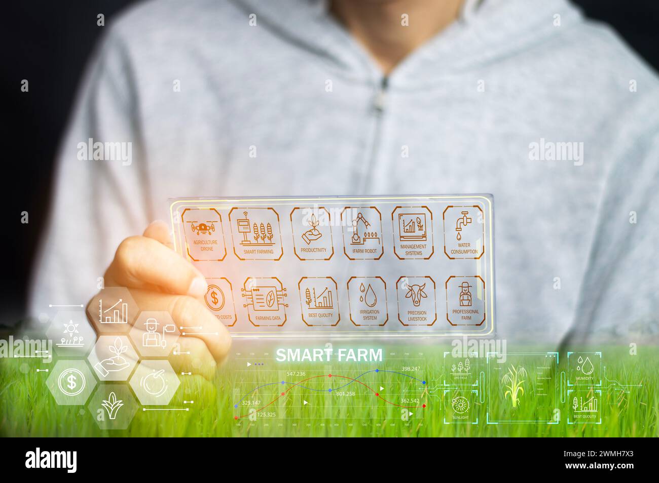 Ideas for using AI and smart farming Productivity increase and ...