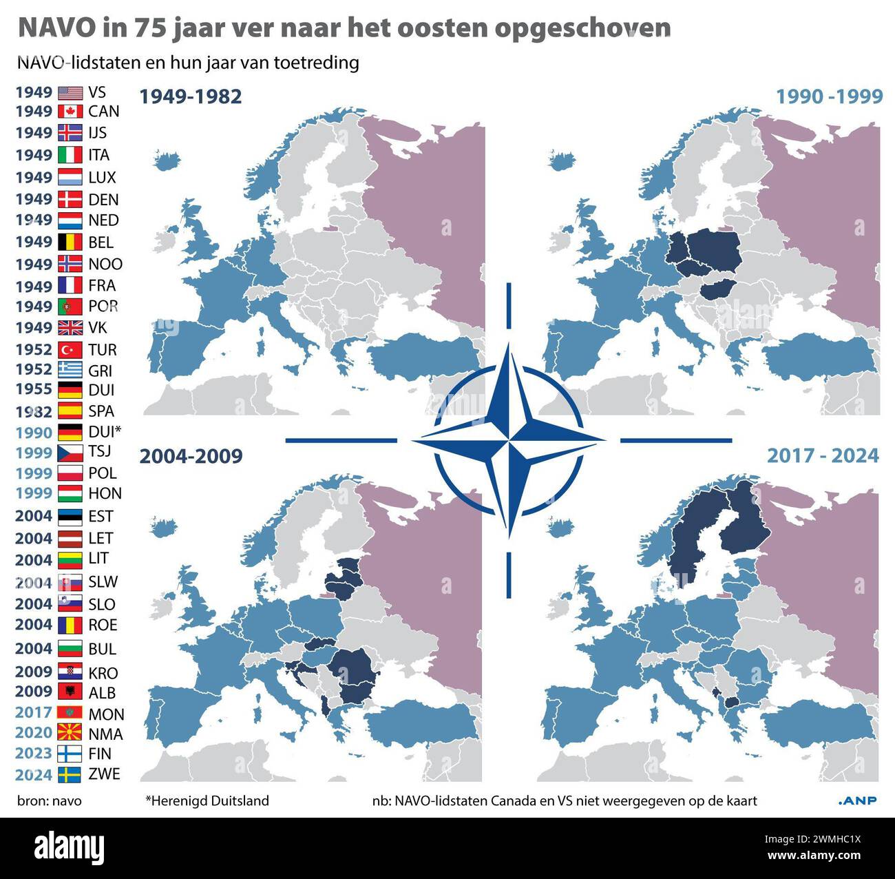 Kaart europa rusland hi-res stock photography and images - Alamy