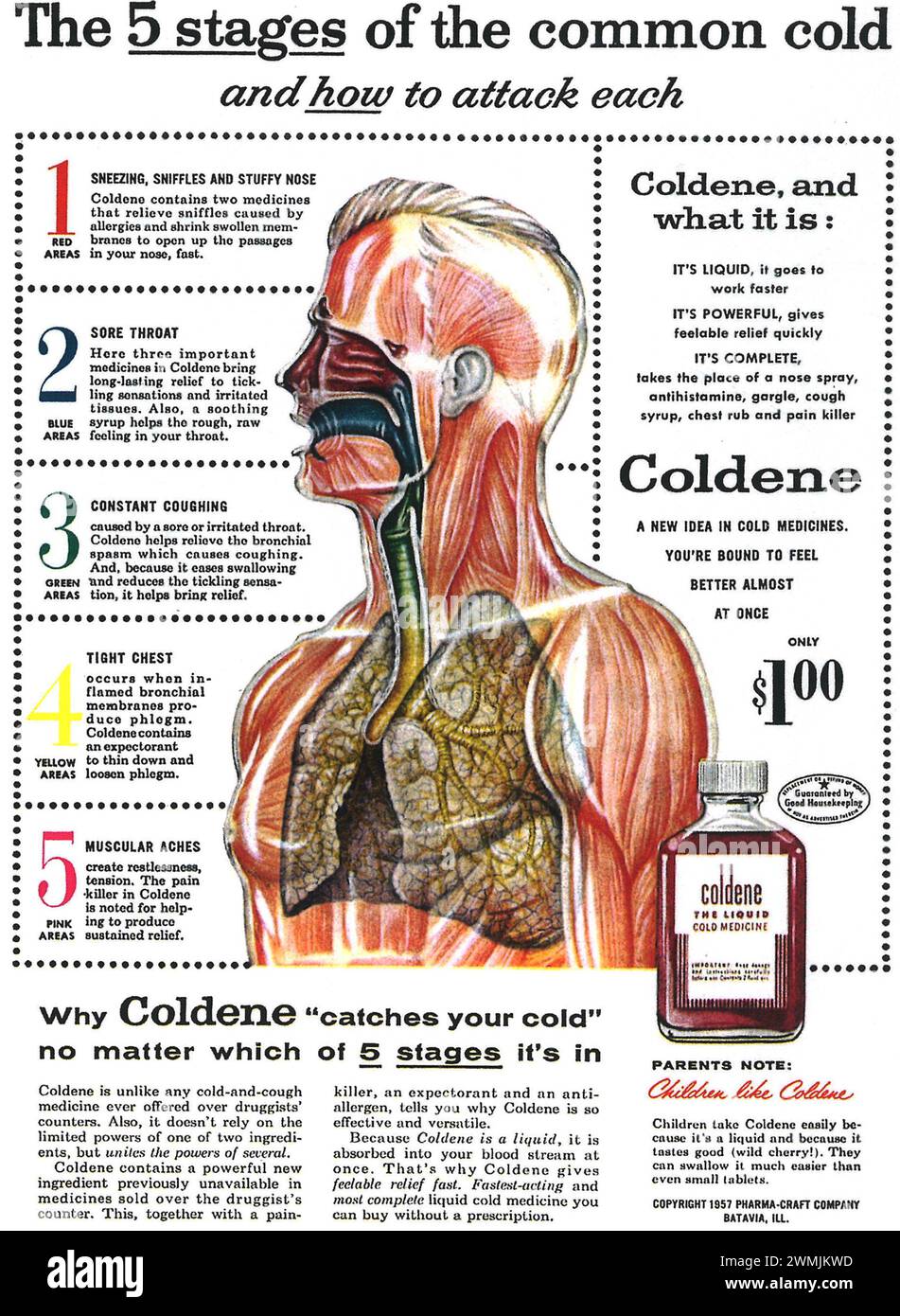Medicine, treatment 1950s hi-res stock photography and images - Alamy