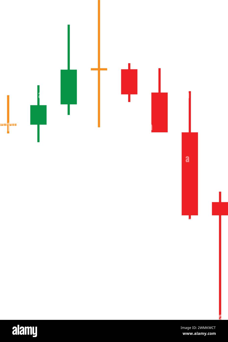 Candle graph vector candlestick Cut Out Stock Images & Pictures - Alamy