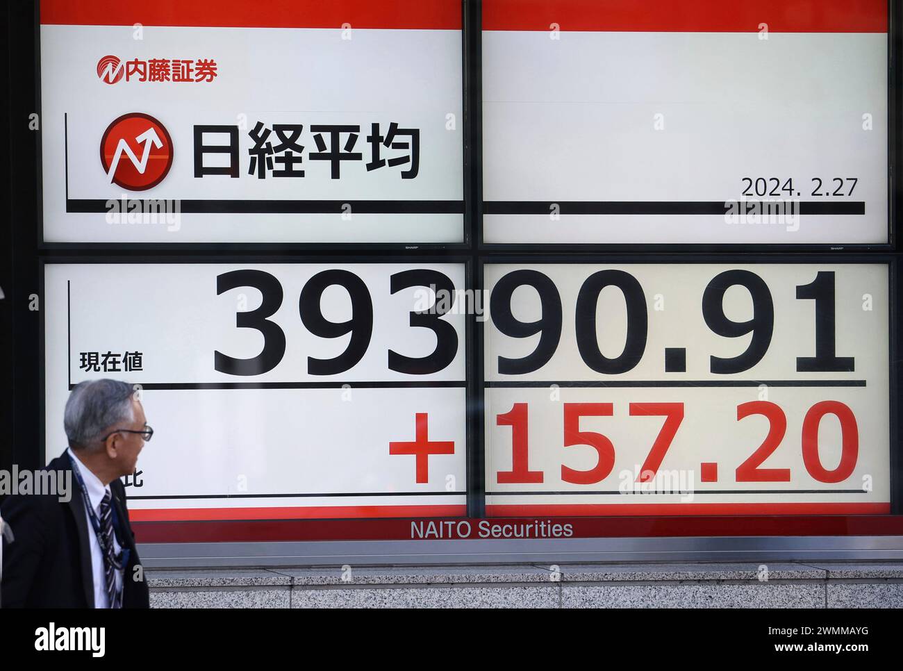 A monitor shows the Nikkei Stock Average in Chuo Ward, Tokyo on Feb. 27 ...