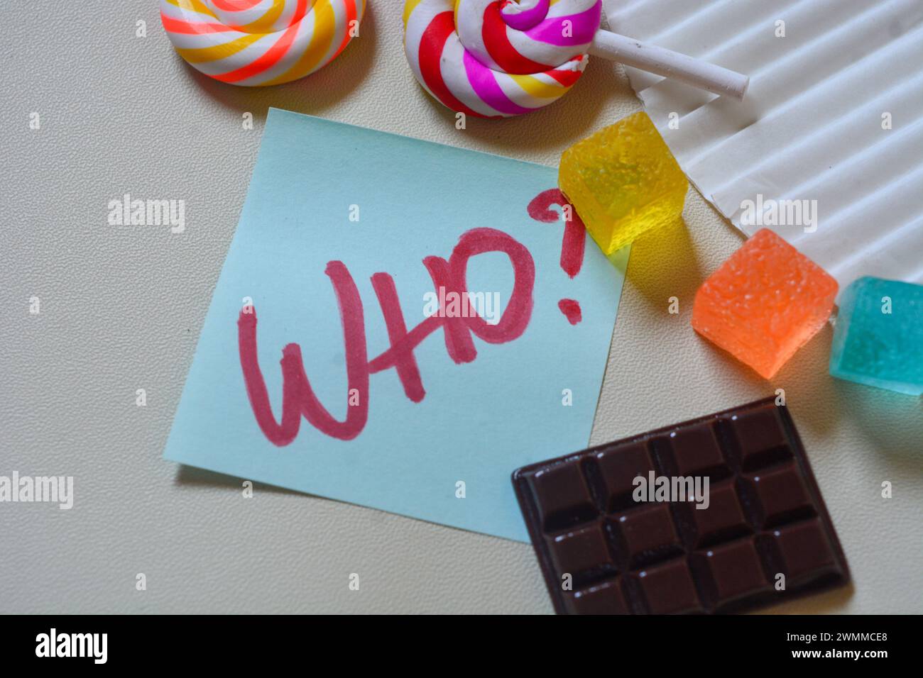 English vocabulary "WHO" on the theme of sweets, chocolate bars ...