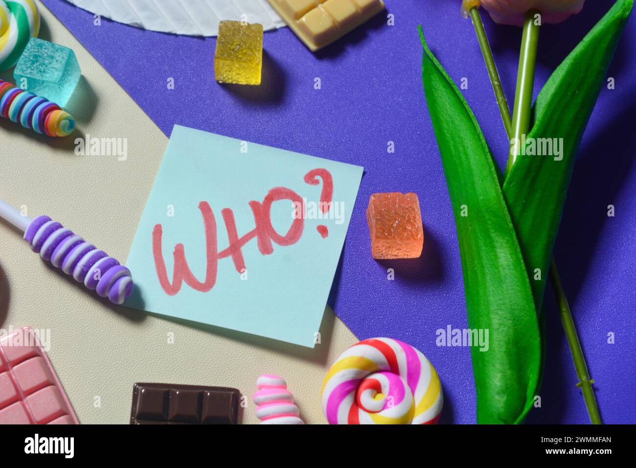 English vocabulary "WHO" on the theme of sweets, chocolate bars ...