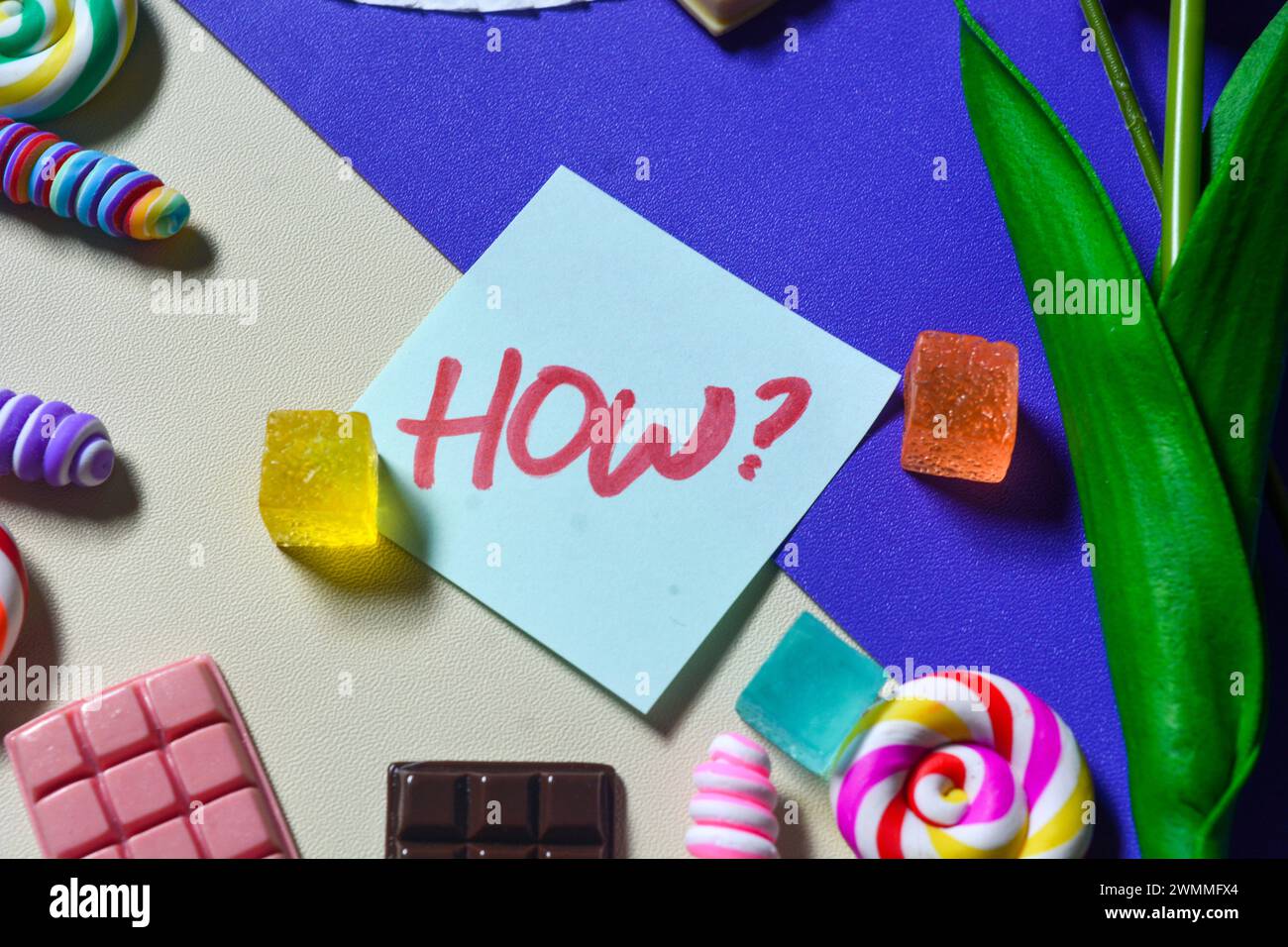 English vocabulary "HOW" on the theme of sweets, chocolate bars ...