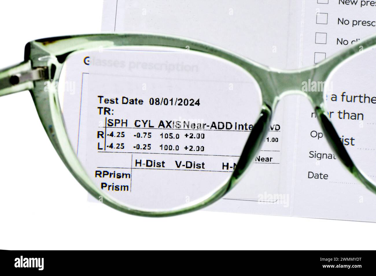 Pair of reading glasses in front of an anonymous prescription card from ...