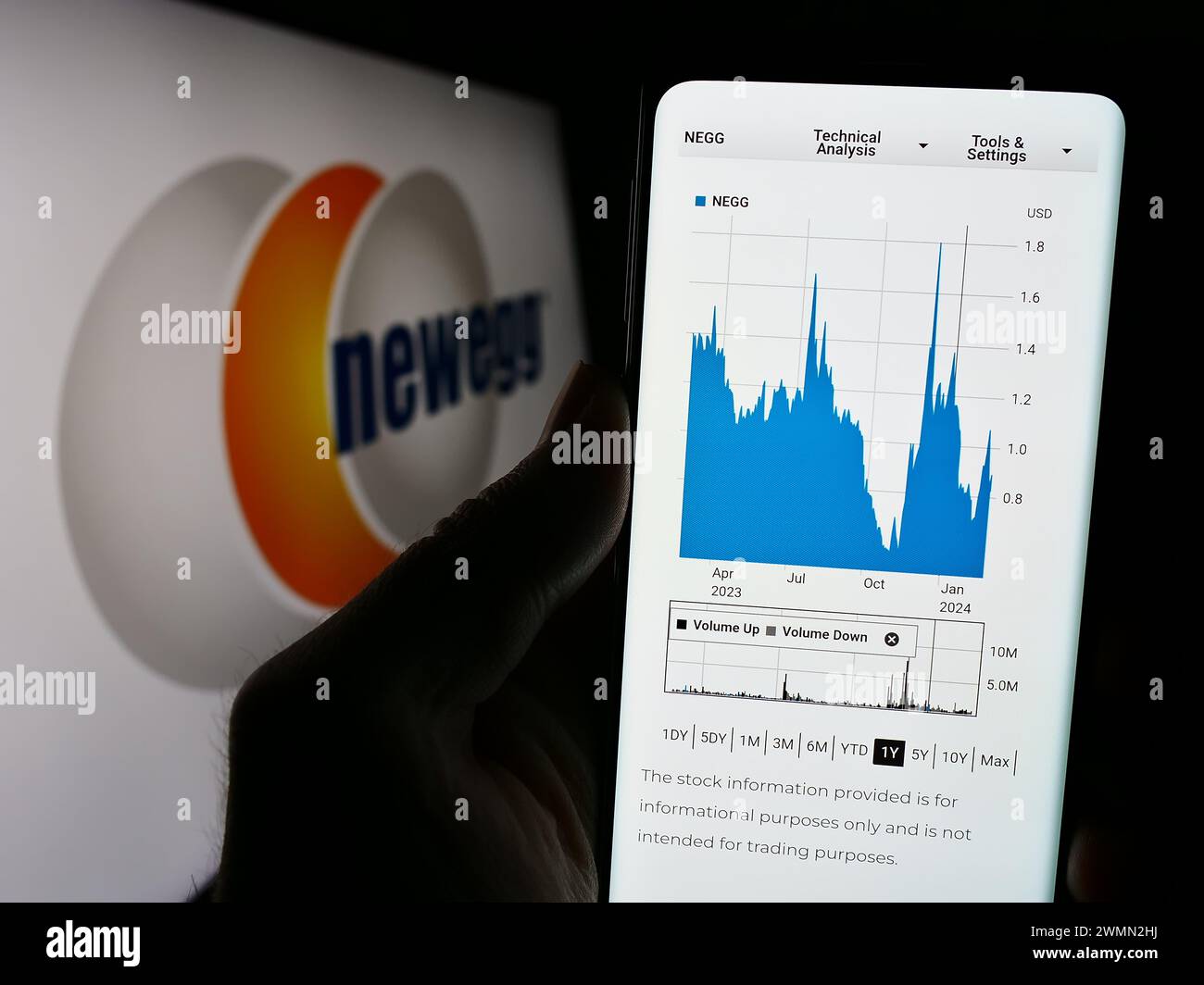 Newegg commerce hi-res stock photography and images - Alamy