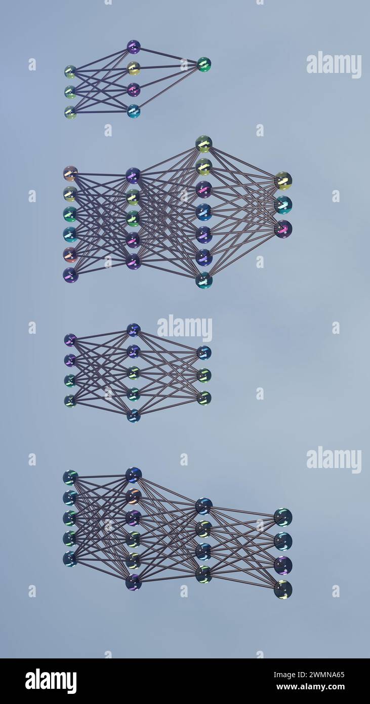 Neural Network Architectures: Exploring Fully Connected Structures ... Neural Network Architectures: Exploring Fully Connected Structures ...